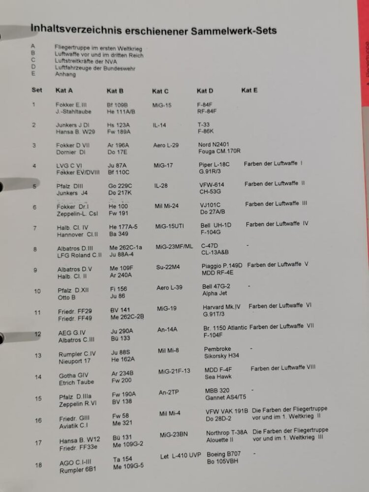 "Flugzeug Die Deutsche Luftwaffe", Fliegertruppe im ersten Weltkrieg