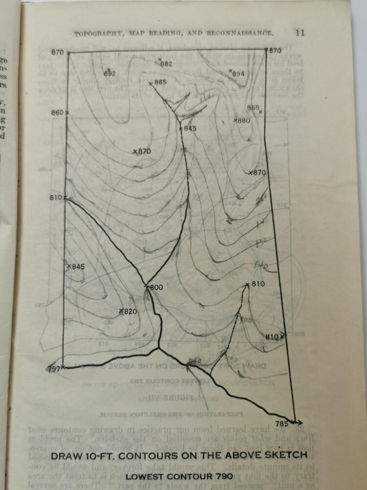 U.S. WWI, Training Manual in Topography, Map Reading and Reconnaissan