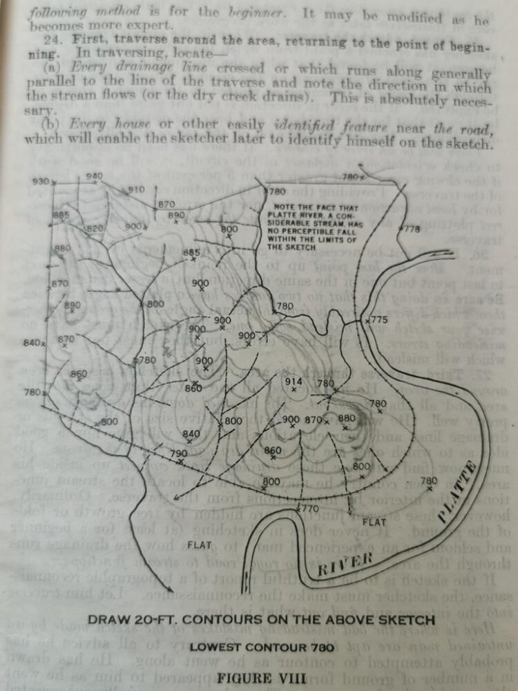 U.S. WWI, Training Manual in Topography, Map Reading and Reconnaissan