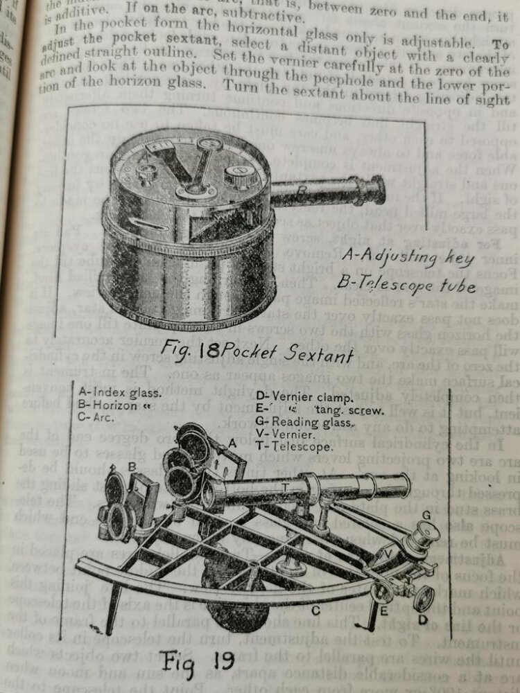 U.S. WWI, Training Manual in Topography, Map Reading and Reconnaissan
