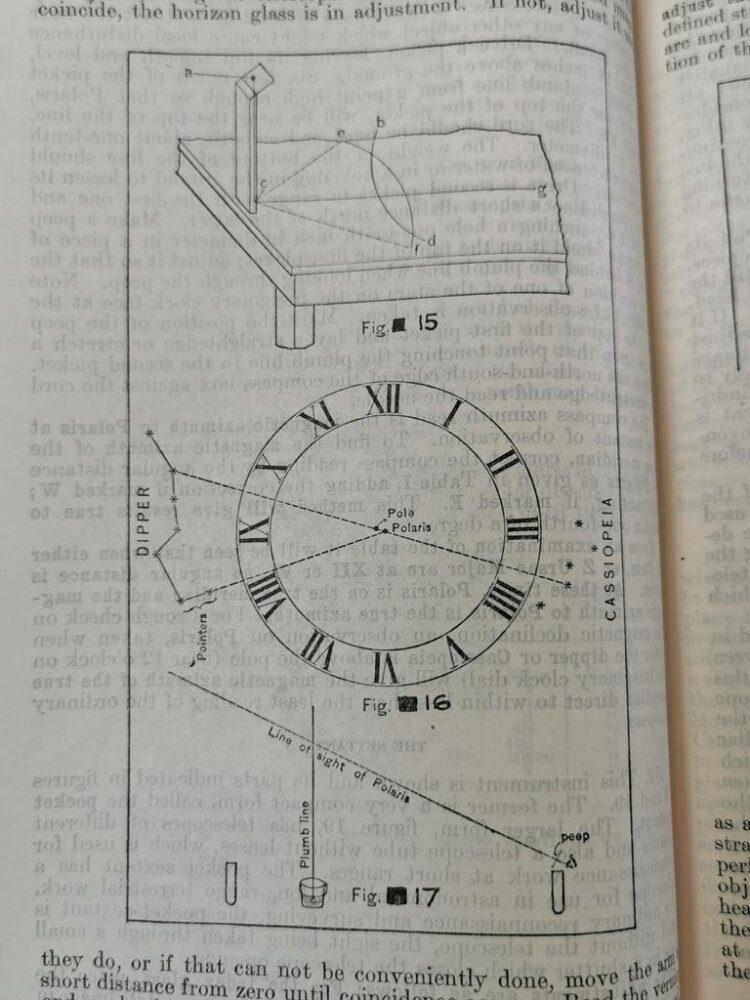U.S. WWI, Training Manual in Topography, Map Reading and Reconnaissan