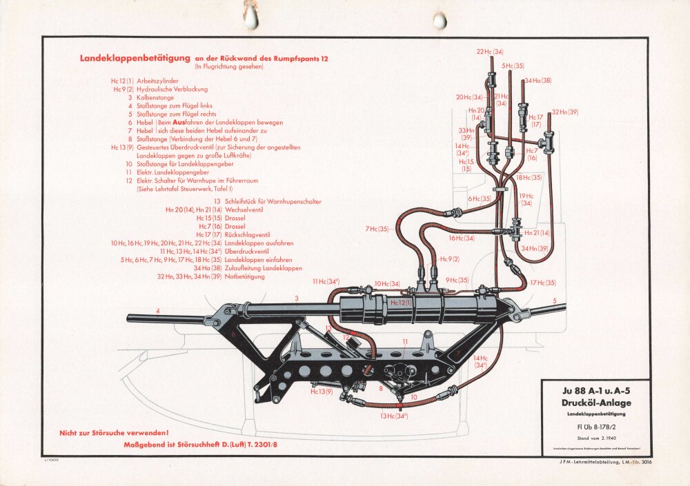 Luftwaffe Lehrmittelabteilung "Ju 88 A-1 u. A-5 Drucköl-Anlage Landek
