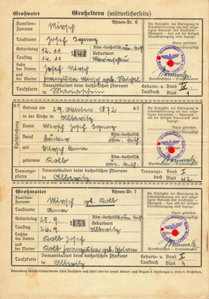 Sudetenland, "Der kleine Ariernachweis für Sudetendeutsche", vollstän